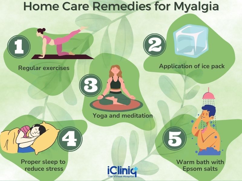 What Is Myalgia?
