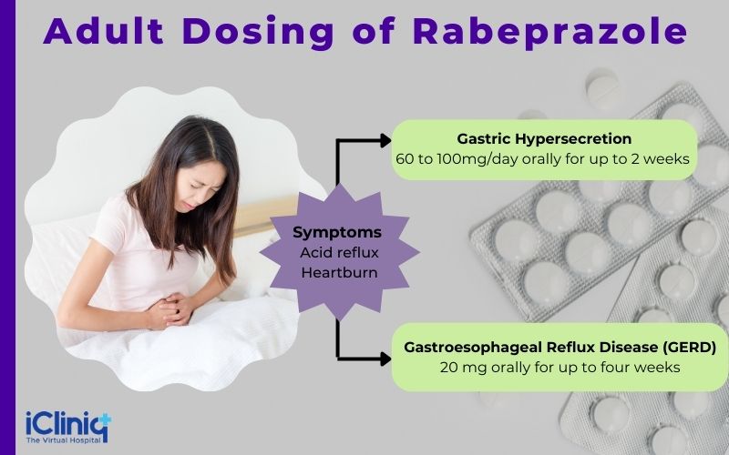 What Is Rabeprazole Used For?