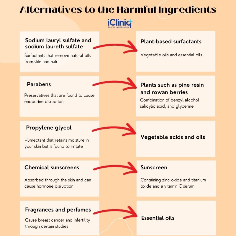 What Is a Clean Beauty Routine?