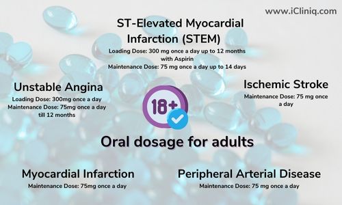 What Are Antiplatelet Drugs?