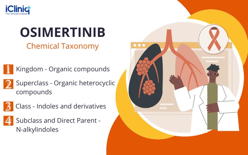 What Is Osimertinib?