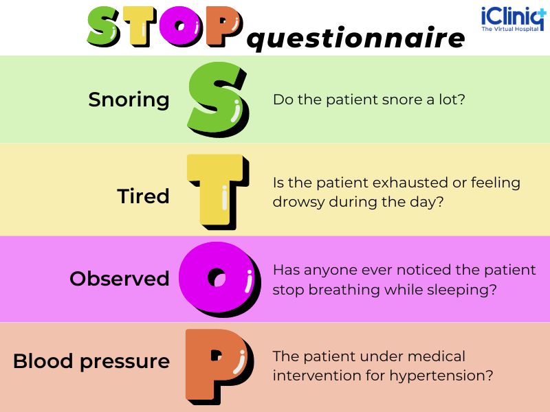 How Does Obstructive Sleep Apnea Affects Outpatient Surgery?