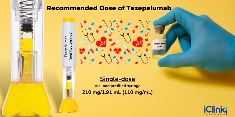 How Is Tezepelumab Administered for Patients With Asthma?