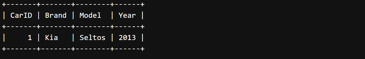 SQL INSERT INTO Statement