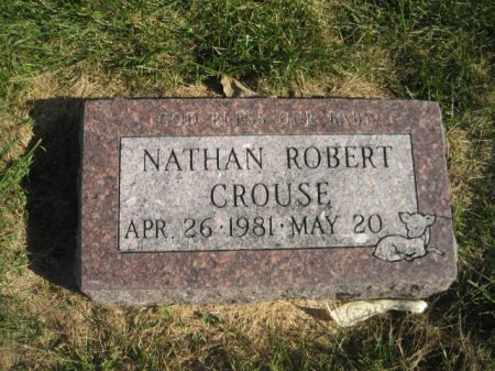 CROUSE, NATHAN ROBERT - Mills County, Iowa | NATHAN ROBERT CROUSE ...