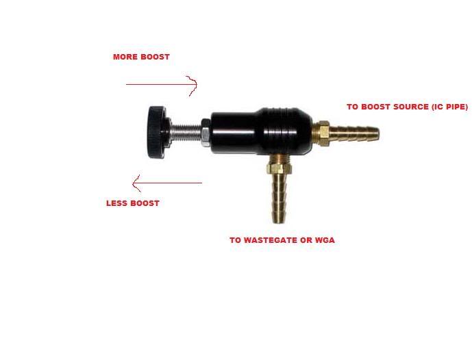 Opinions on Manual Boost Control