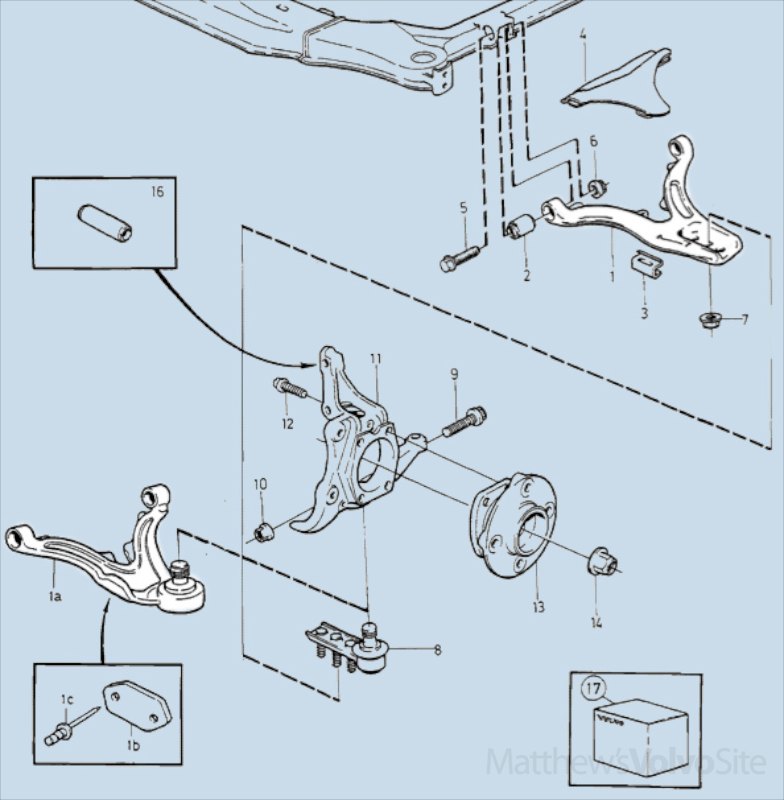 Volvo S70, V70, XC70, 850 Control Arm Replacement