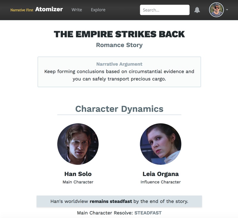 The Story Structure of the Original Star Wars Trilogy - Blog ...