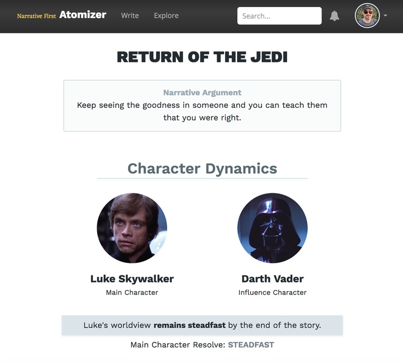 The Story Structure of the Original Star Wars Trilogy - Blog ...