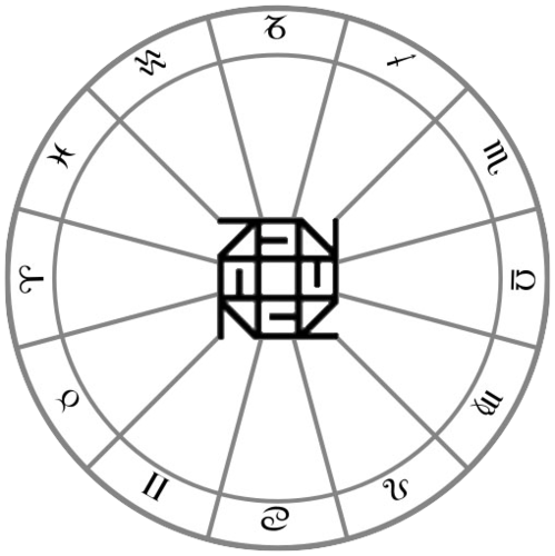 The ZEN SYSTEM ePackage by Ran Pink Instant Download