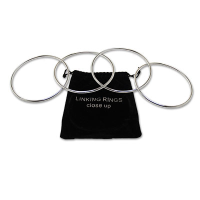 Linking Rings Close Up
