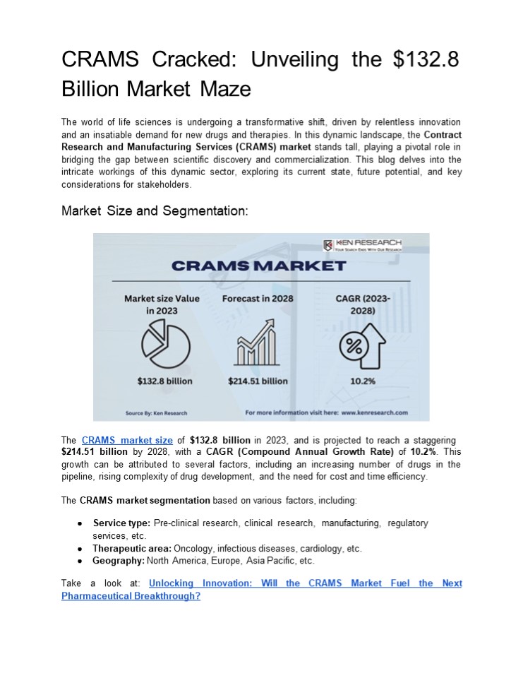 Inside the $132.8 Billion CRAMS Market: Trends, Challenges, and Future ...