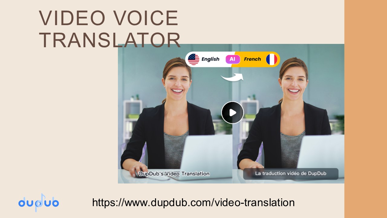 PPT – Online Video Translation and Dubbing with AI Video Translator ...