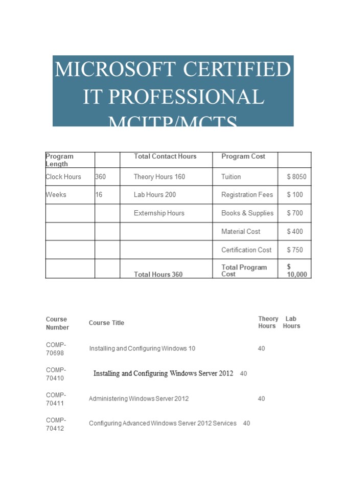 PPT – MICROSOFT CERTIFIED IT PROFESSIONAL MCITP/MCTS PowerPoint presentation | free to download ...