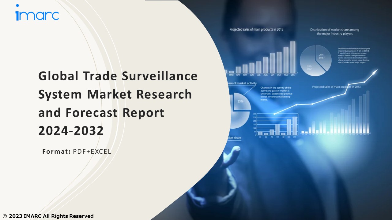 Trade Surveillance System Market PPT: Overview, Dynamics, Trends ...