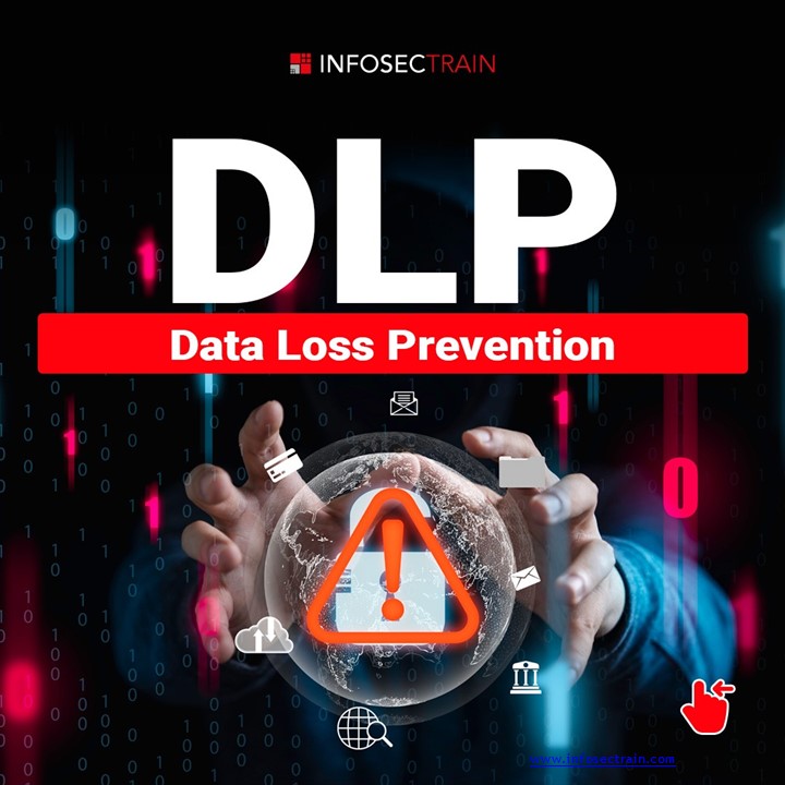 PPT – Data Loss Prevention (DLP) PowerPoint presentation | free to ...