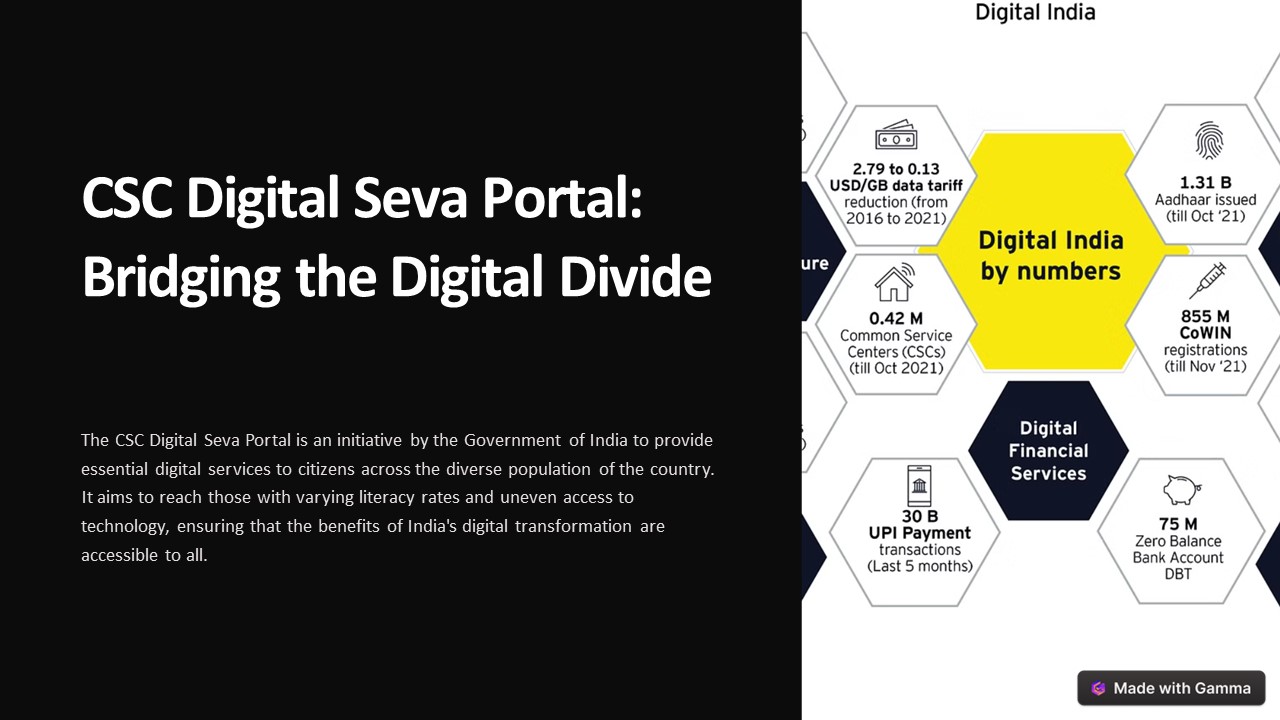 PPT – CSC Digital Seva Portal Bridging the Digital Divide PowerPoint ...