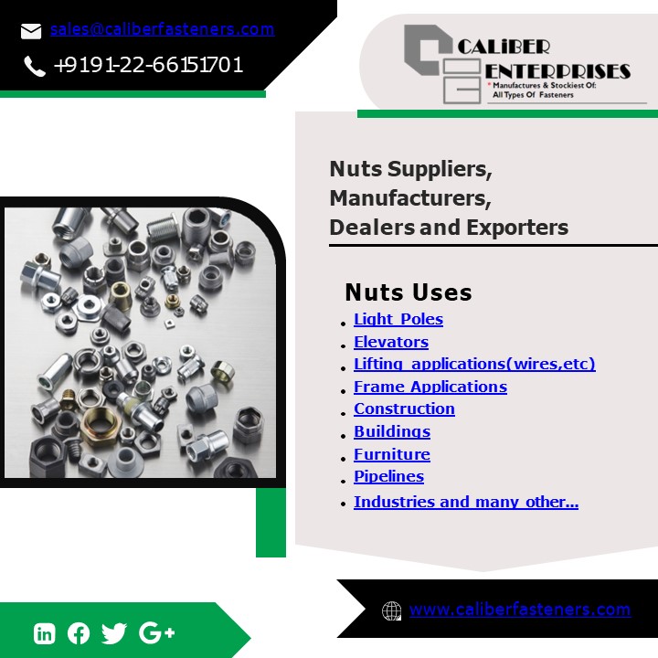 PPT – Nuts | Screws | Threaded Rods | Washers - Caliber Enterprises ...