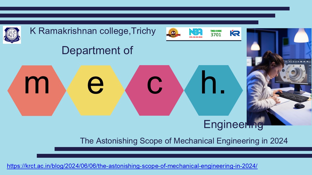 PPT – The Astonishing Scope of Mechanical Engineering in 2024 ...