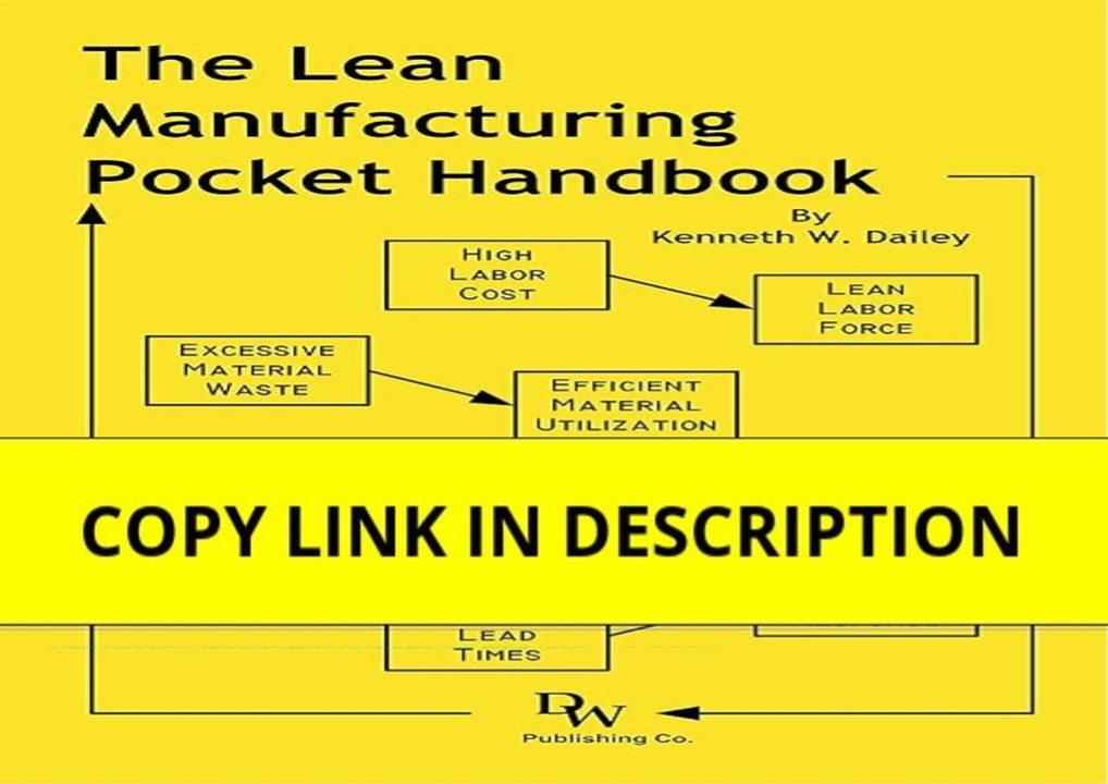 PDF ️Download ️ The Lean Manufacturing Pocket Handbook presentation ...