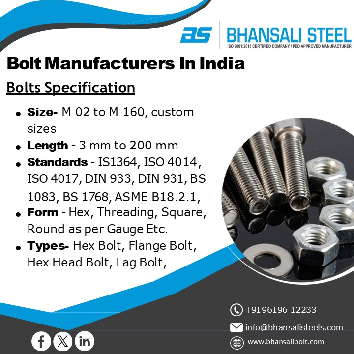 PPT – Bolt | Fasteners | Nuts | Bhansali Fasteners PowerPoint ...