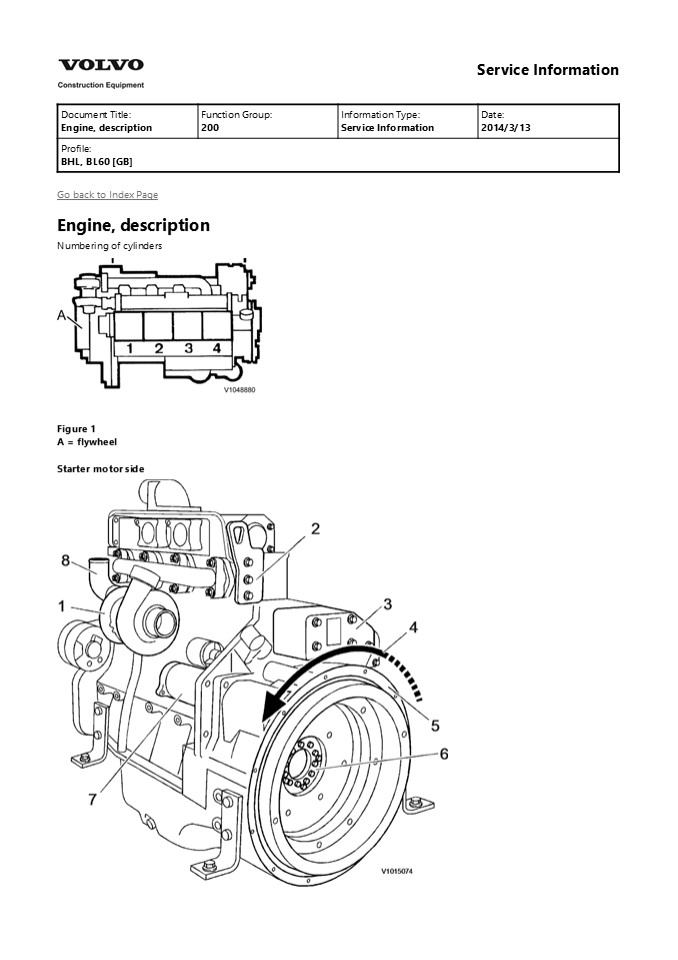 PPT – Volvo BL60 Backhoe Loader Service Repair Manual Instant Download ...