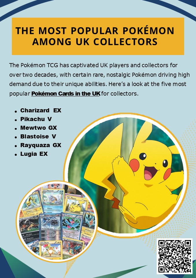 The Most Popular Pokémon Among UK Collectors presentation | free to ...