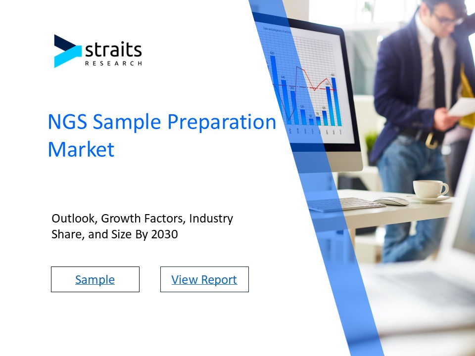PPT – Ngs Sample Preparation Market Growth Drivers, Restraints, and Key ...