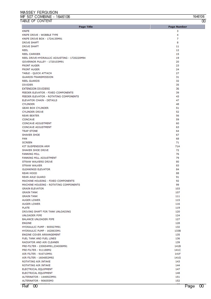PPT – Massey Ferguson MF 507 COMBINE Parts Catalogue Manual Instant Download PowerPoint ...
