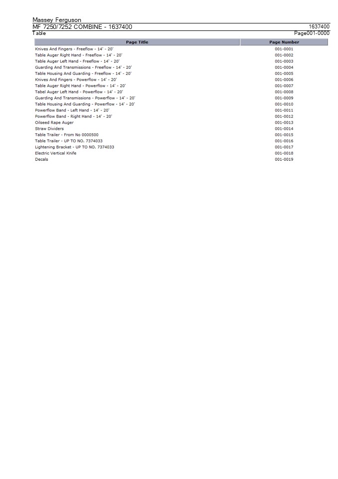 Massey Ferguson MF 7250 7252 COMBINE Parts Catalogue Manual Instant ...