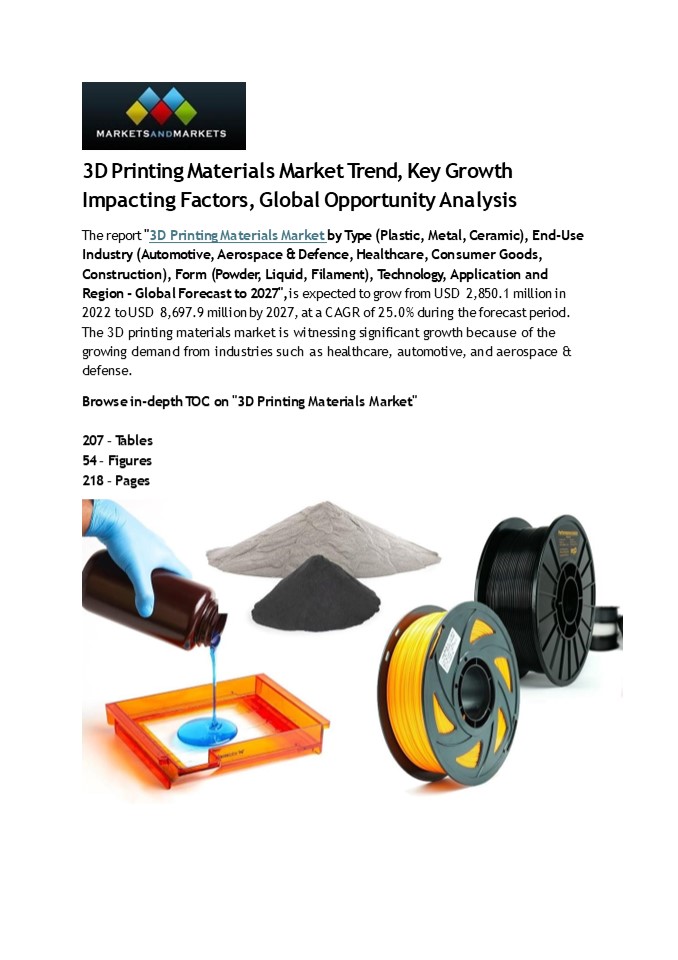 PPT – Top Players Dominating the 3D Printing Materials Market PowerPoint presentation | free to ...