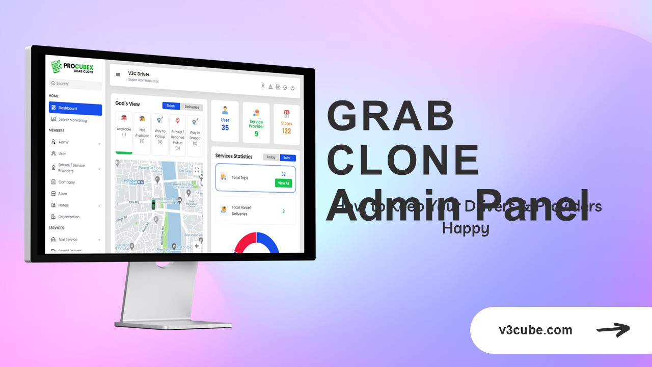 PPT – How to Keep Your Drivers Happy Using the Grab Clone Admin Panel ...