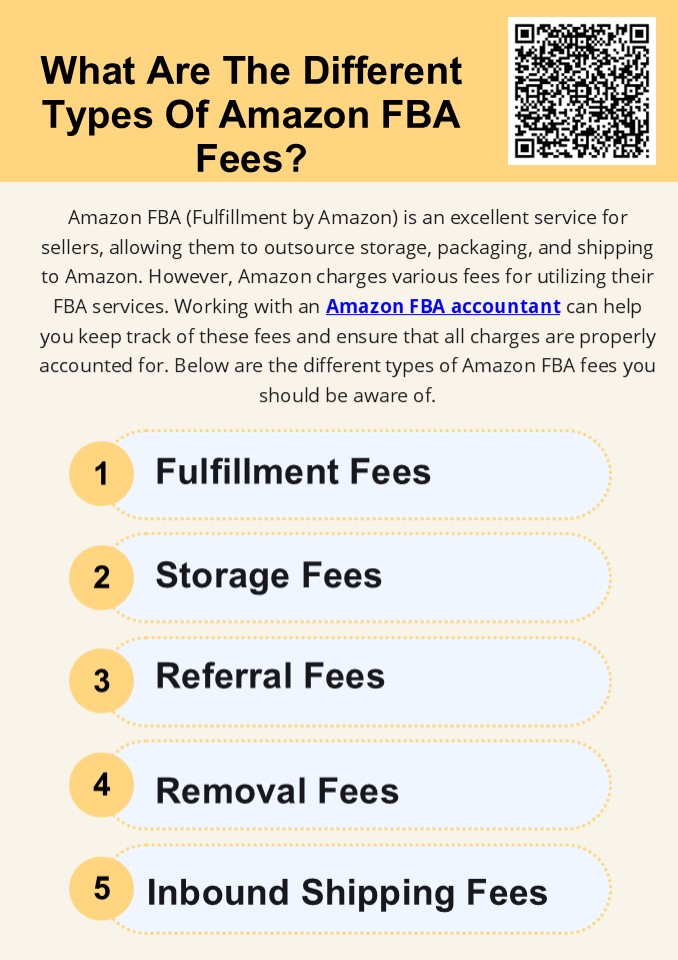 What Are The Different Types Of Amazon FBA Fees? presentation | free to ...