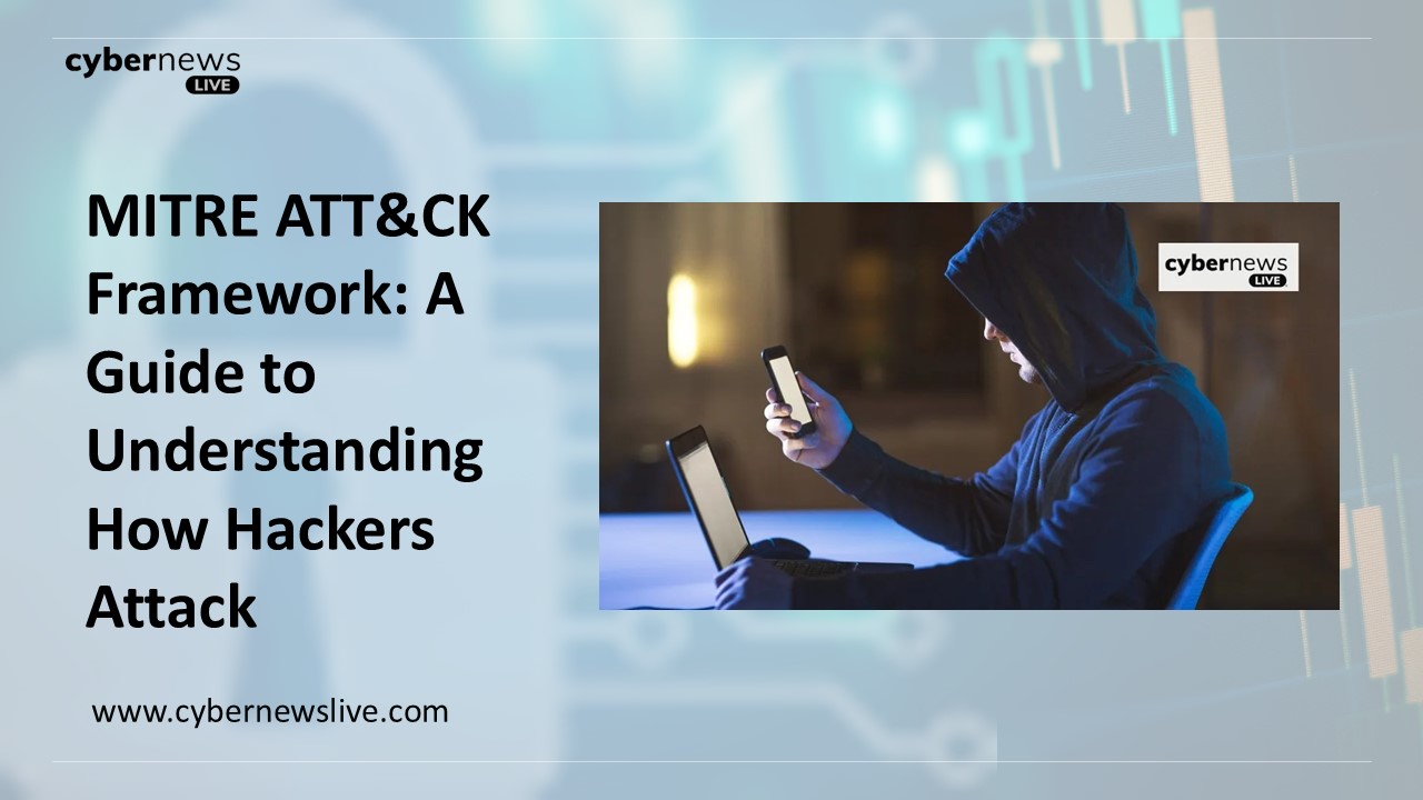 MITRE ATT&CK Framework A Guide to Understanding How Hackers Attack presentation | free to download