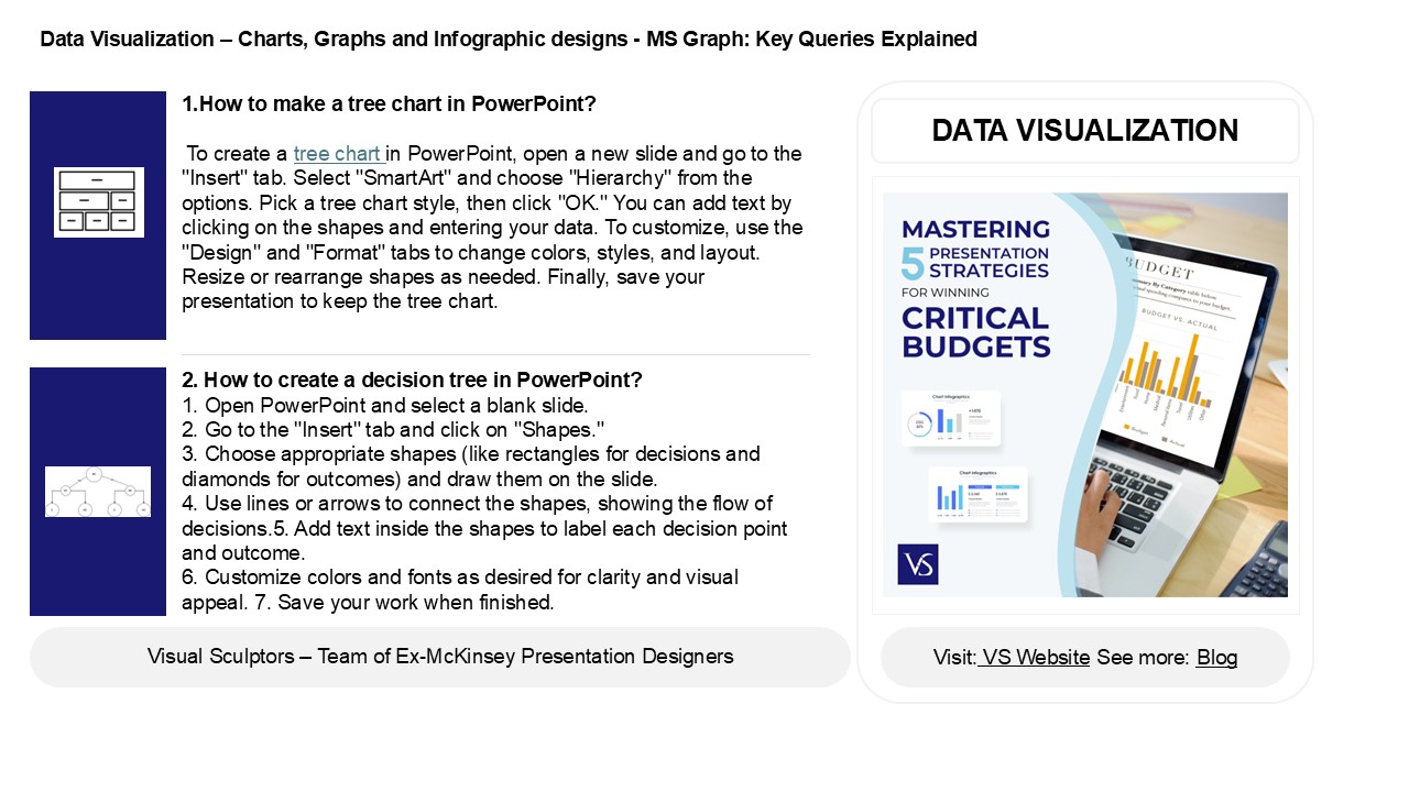 Designing Engaging Starburst Charts for Effective Communication in ...