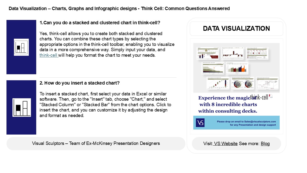 The Power of Stacked Charts: Leveraging Think-Cell for Clear Data ...