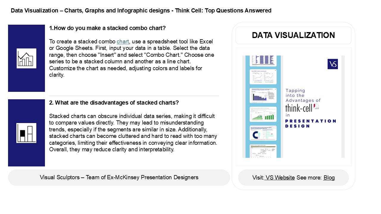 PPT – The Importance of Understanding Stacked Charts in Data ...