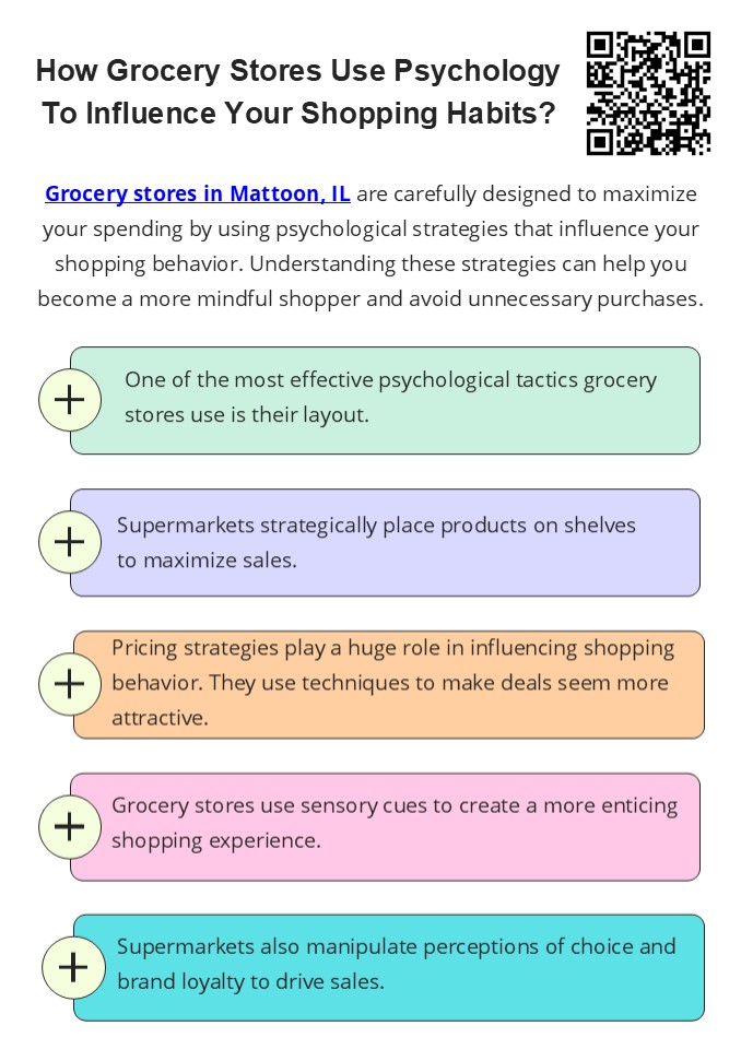 How Grocery Stores Use Psychology To Influence Your Shopping Habits ...