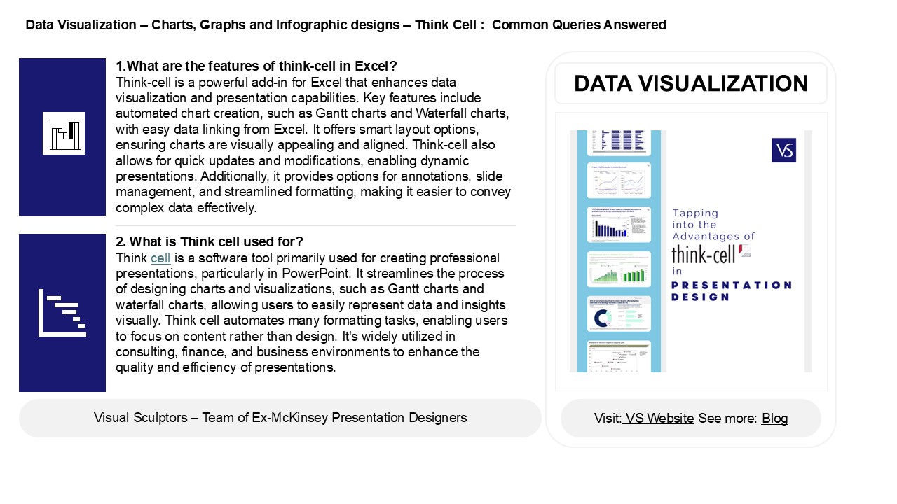 The Benefits of Using Think-cell for Accurate and Attractive Data Visualizations presentation ...