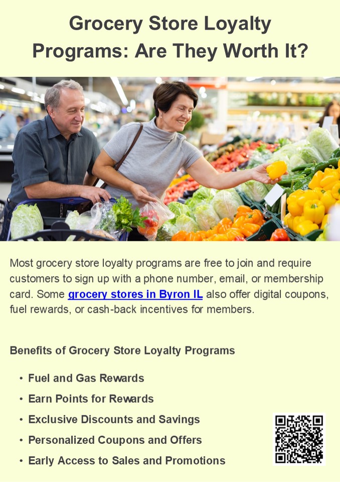 Grocery Store Loyalty Programs: Are They Worth It? presentation | free ...