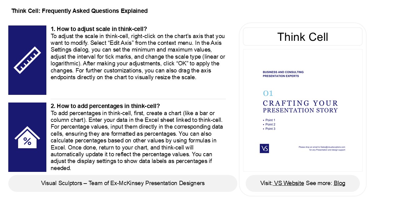 Effortless Growth Analysis: Using CAGR and Other Functions in think-cell presentation | free to ...