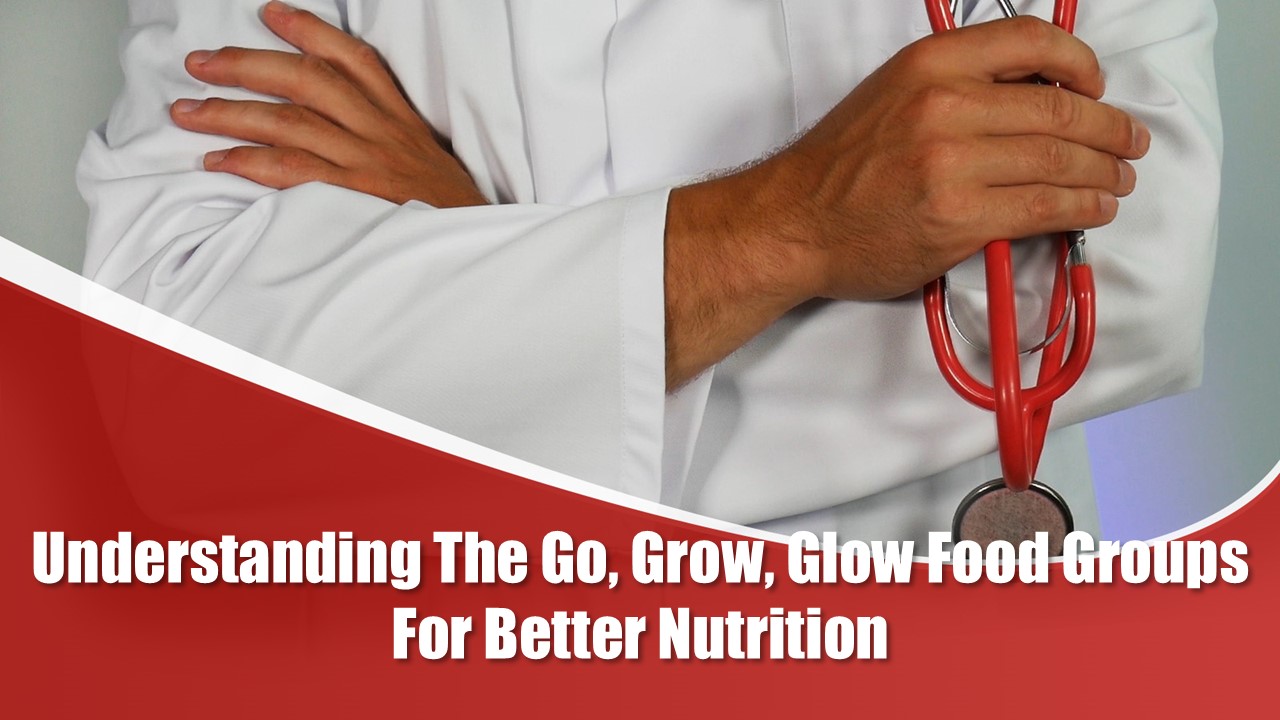 Understanding The Go, Grow, Glow Food Groups For Better Nutrition ...