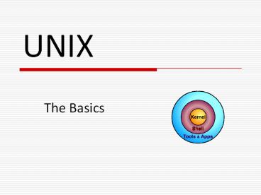 UNIX The Basics What is Unix? Unix is just an operating presentation ...