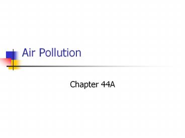 Air Pollution presentation | free to view