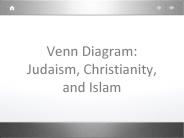PPT – Venn Diagram: Judaism, Christianity, and Islam PowerPoint ...