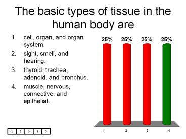 The basic types of tissue in the human body are presentation | free to view