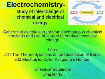 PPT – Electrochemistry- study of interchange of chemical and electrical ...