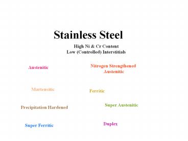 PPT – Stainless Steel PowerPoint presentation | free to download - id ...