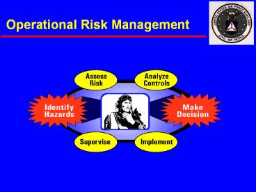 PPT – Operational Risk Management PowerPoint presentation | free to download - id: 3bfd44-MDQxM