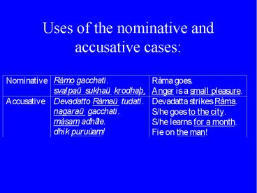 Uses of the nominative and accusative cases: presentation | free to ...